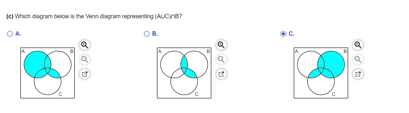 Solved (c) ﻿Which diagram below is the Venn diagram | Chegg.com