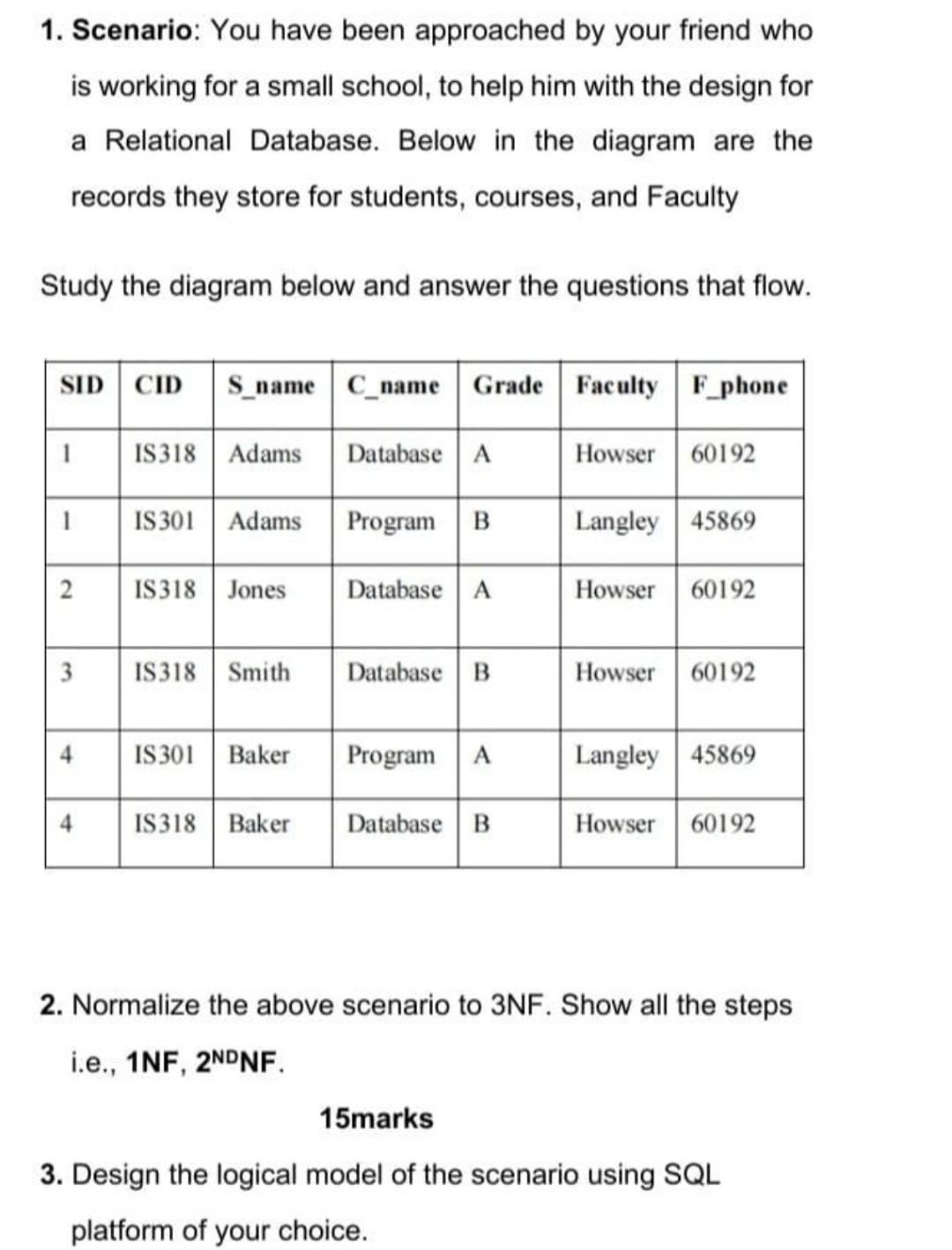 Solved 2. Normalize the above scenario to 3NF. Show all the | Chegg.com
