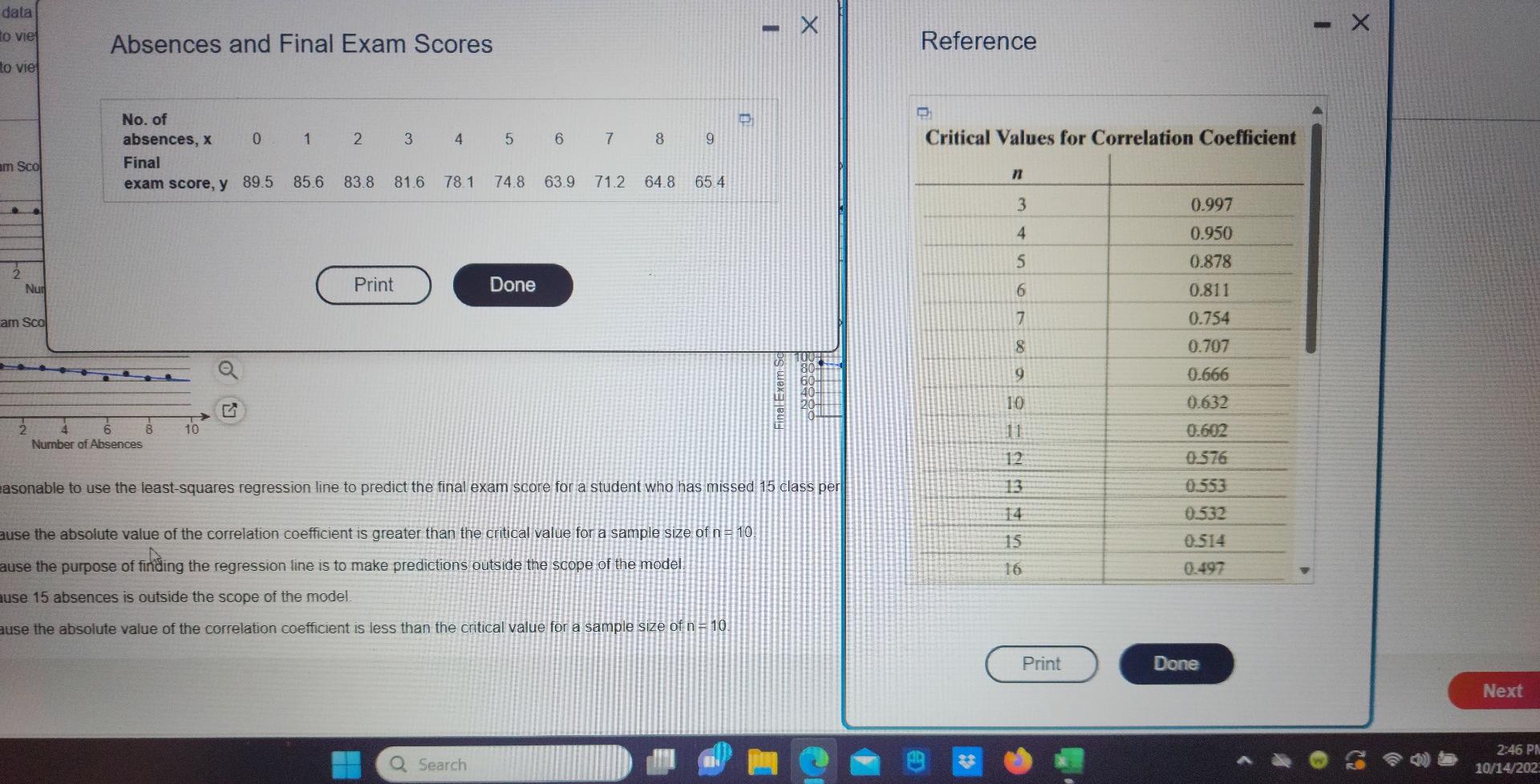Solved Click the icon to view the absence count and final | Chegg.com
