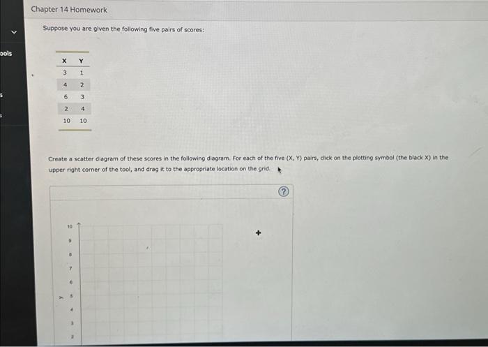 Solved Suppose you are given the following five pairs of | Chegg.com