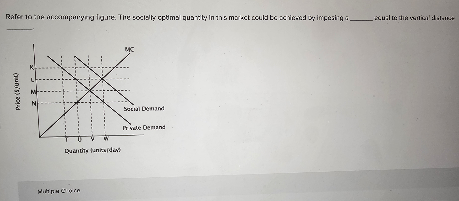 Solved Refer to the accompanying figure. The socially | Chegg.com
