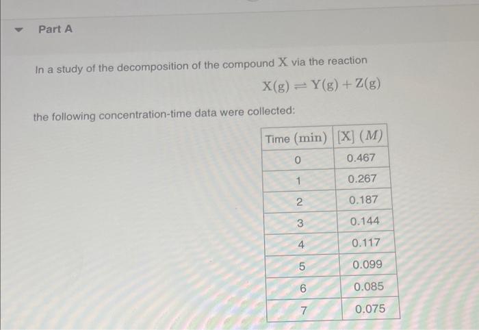 In a study of the decomposition of the compound X via | Chegg.com