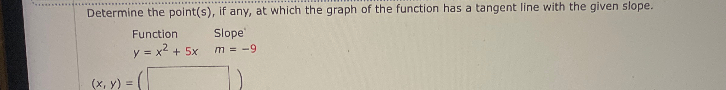 Solved Determine the point(s), ﻿if any, at which the graph | Chegg.com