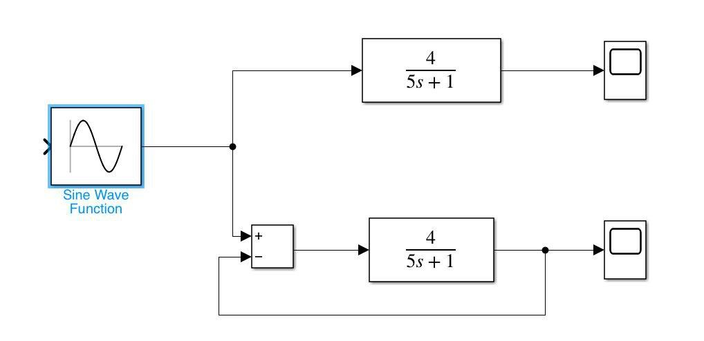 Solved Hello, I'm trying to build a Simulink for a open and | Chegg.com