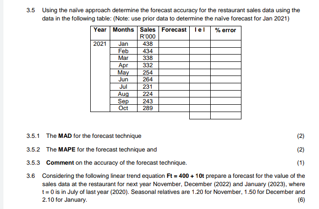 Solved 3.5 Using the naive approach determine the forecast | Chegg.com