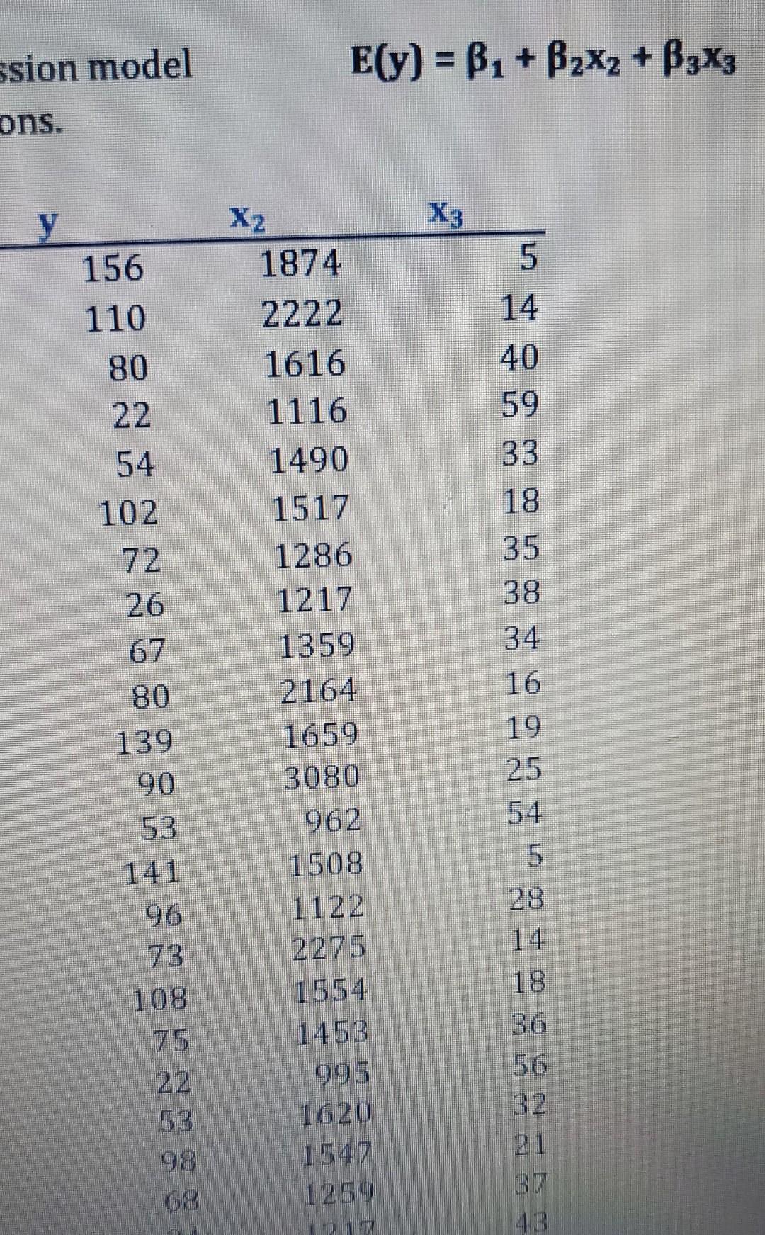sion model E(y)=β1+β2x2+β3x3\begin{tabular}{rrr} 68 & | Chegg.com