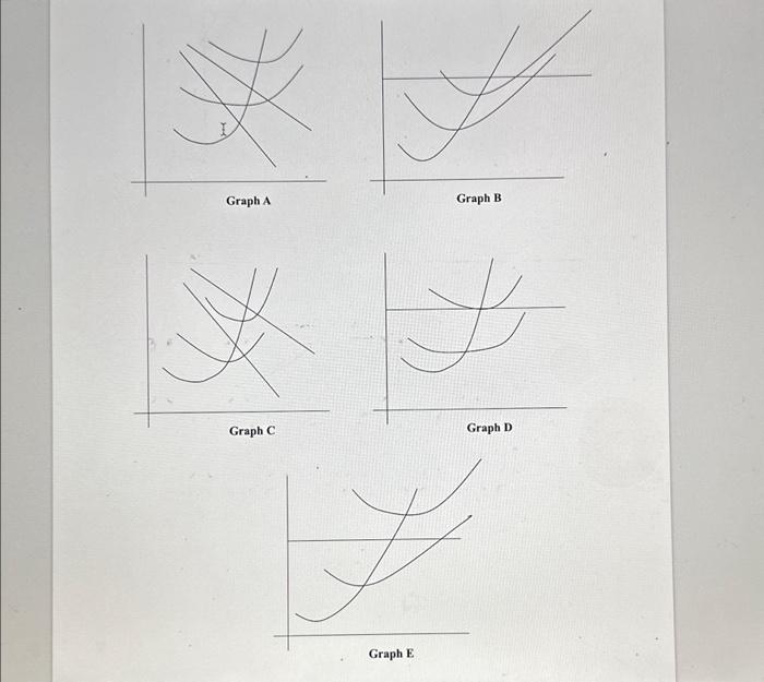 Solved Instructions: Mark each statement true or false. In | Chegg.com