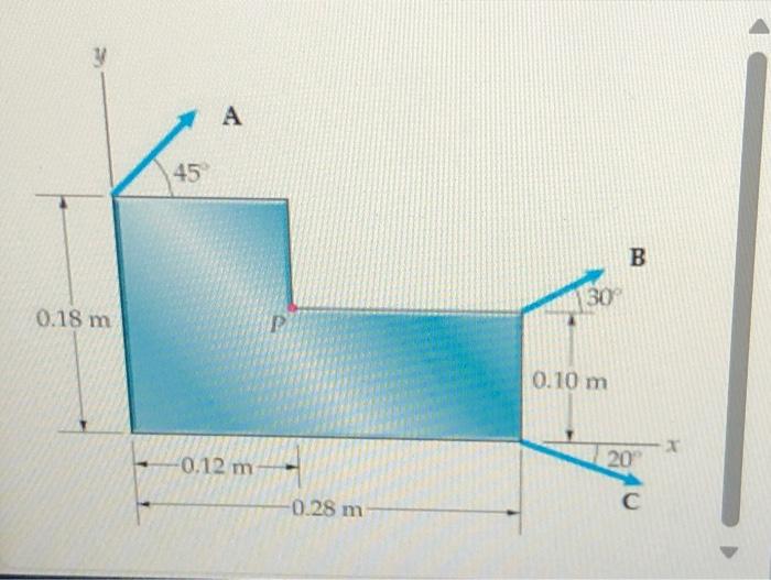 Solved Three forces A=3kN,B=5kN,C=13kN act on the plate. Use | Chegg.com