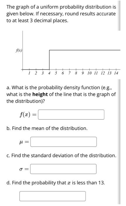 Solved The graph of a uniform probability distribution is | Chegg.com