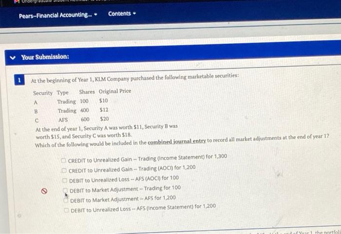 Solved Pears-Financial Accounting... Contents Your | Chegg.com