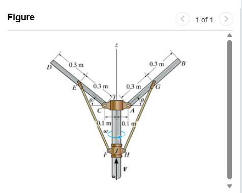 Solved The vertical shaft is ﻿rotating with an ﻿angular | Chegg.com