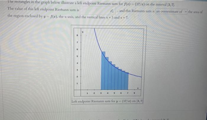 Solved The rectangles in the graph below illustrate a left | Chegg.com