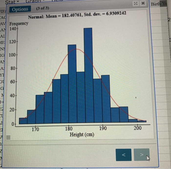 Solved out of 100 confidence intervals in the applet, how | Chegg.com