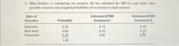 Solved 2. Mike Riskless is considering two projects. He has | Chegg.com