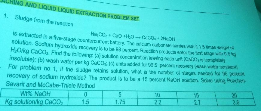 ACHING AND LIQUID LIQUID EXTRACTION PROBLEM SET 1. | Chegg.com