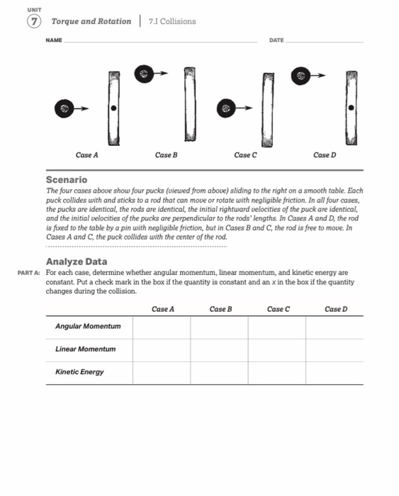 Solved UNIT 7 Torque and Rotation 7.1 Collisions NAME Case A | Chegg.com