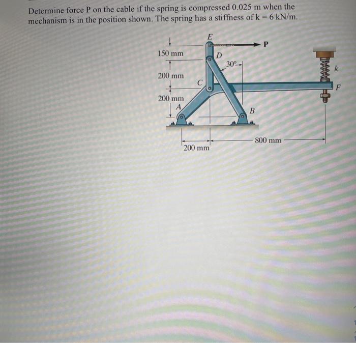 Solved Determine force P on the cable if the spring is | Chegg.com