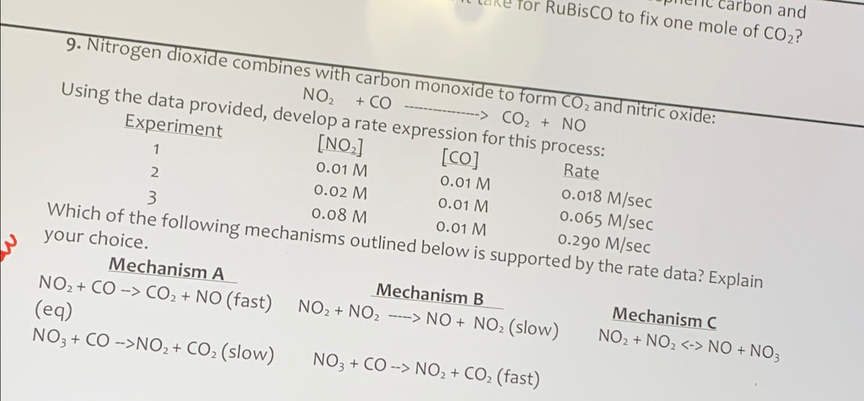 Solved Nitrogen dioxide combines with carbon monoxide to | Chegg.com