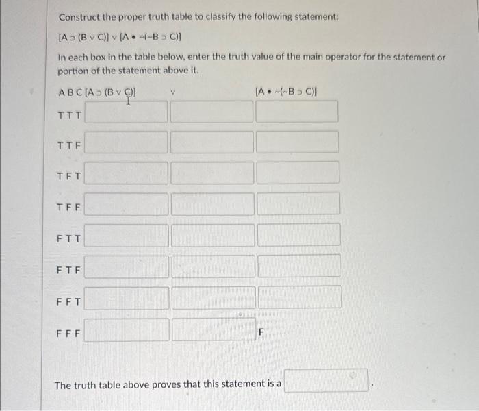 Solved Construct the proper truth table to classify the | Chegg.com
