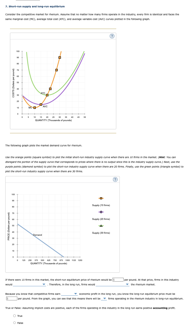 Solved Short-run supply and long-run equilibriumConsider the | Chegg.com