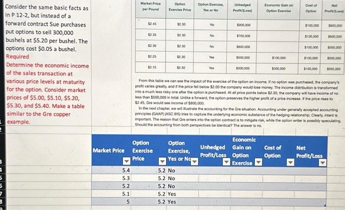 Solved The table above is the Gre copper example that we are | Chegg.com