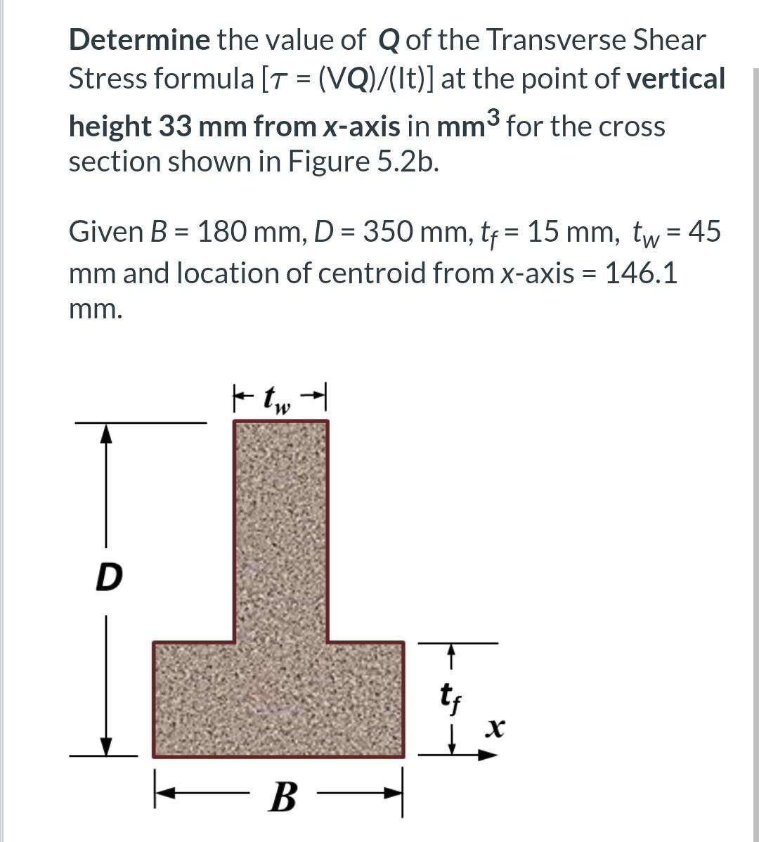 Solved Determine the value of Q of the Transverse Shear | Chegg.com