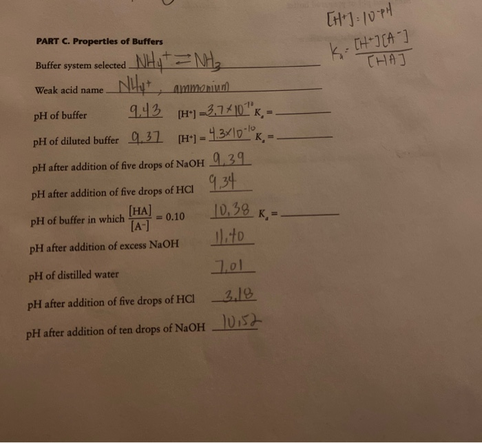 Solved [H1:10P4 K-CH"I[A] PART C. Properties of Buffers | Chegg.com