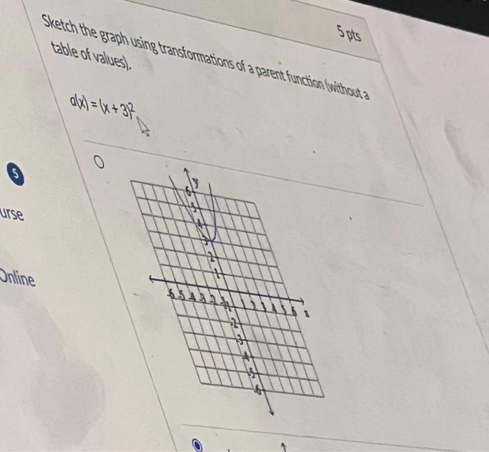 Solved Sketch the graph using table of values). a(x)=(x+3)2 | Chegg.com