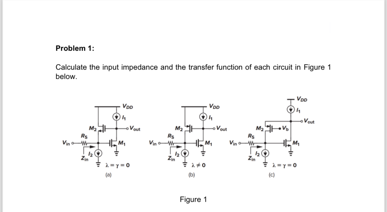 Problem 1:Calculate the input impedance and the | Chegg.com