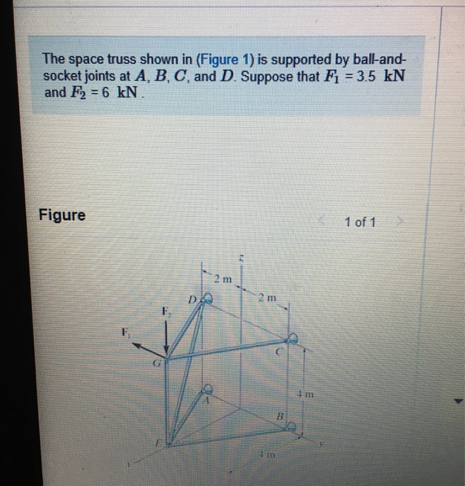 Solved The space truss shown in (Figure 1) is supported by | Chegg.com