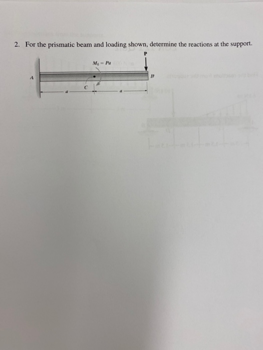 Solved For the prismatic beam and loading shown, determine | Chegg.com