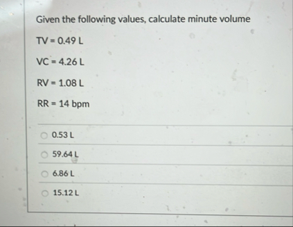 Solved Given the following values, calculate minute | Chegg.com