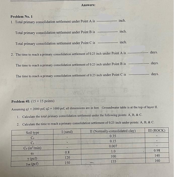 Solved Problem No. 1 1. Total primary consolidation | Chegg.com