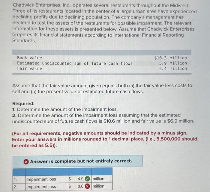 Solved Chadwick Enterprises, Inc., operates several | Chegg.com