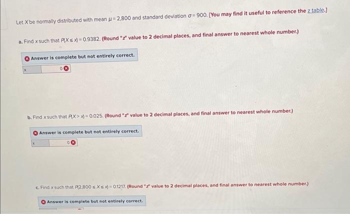 Solved Let X be normally distributed with mean μ=2,800 and | Chegg.com