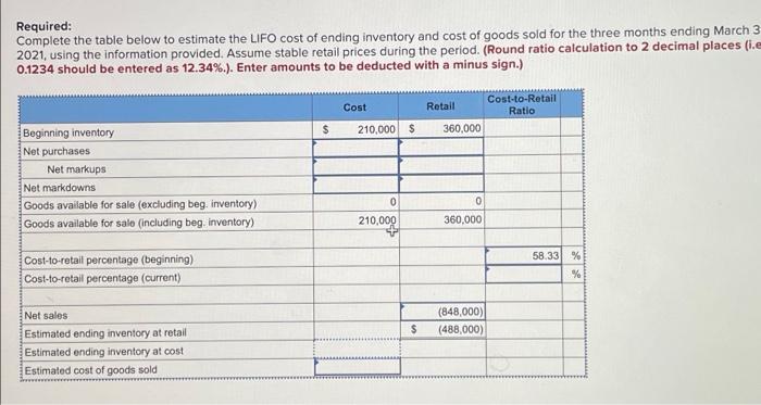Solved Exercise 9-15 (Algo) Retail inventory method; LIFO | Chegg.com