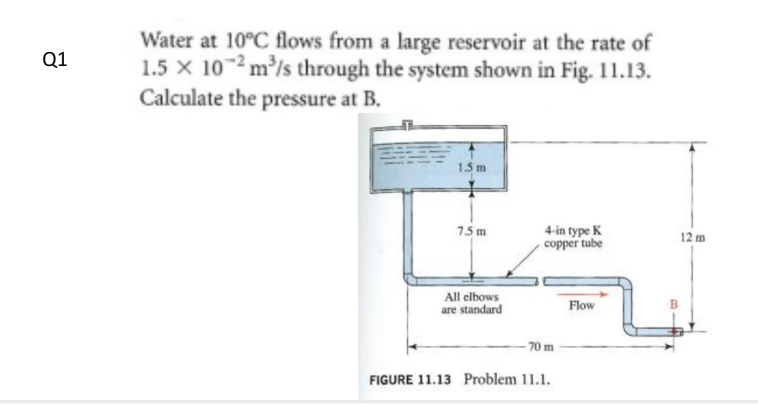 Solved Q1 ﻿Water at 10°C ﻿flows from a large reservoir at | Chegg.com