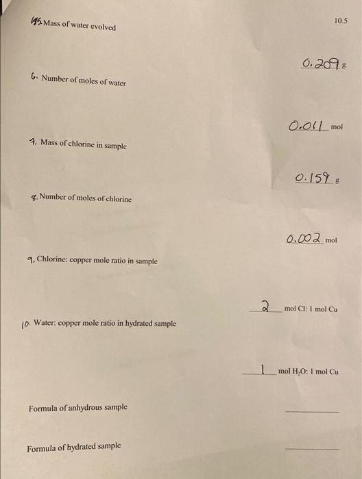 Solved What Are The Formulas For The Anhydrous Sample And