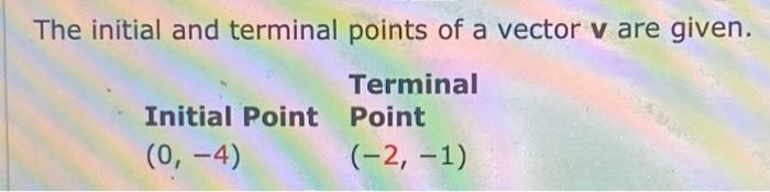 Solved The initial and terminal points of a vector v are | Chegg.com