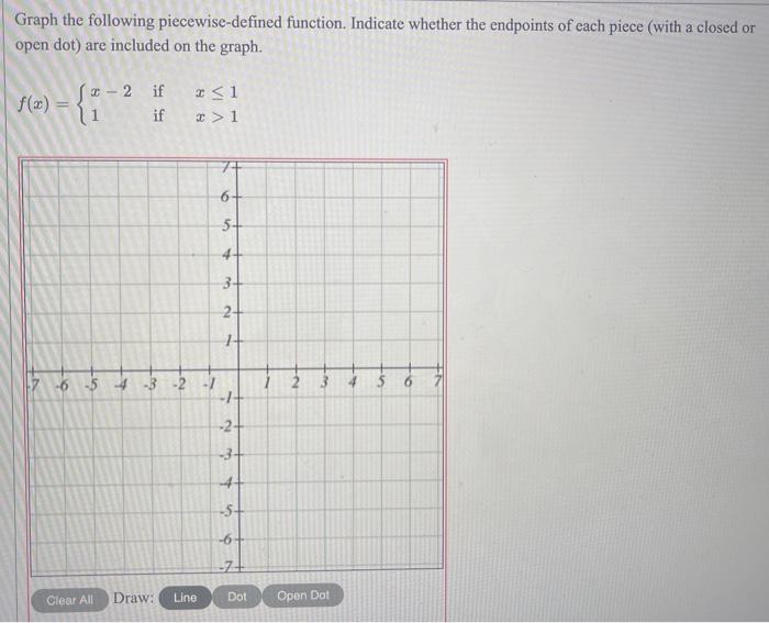 Solved Graph the following piecewise-defined function. | Chegg.com