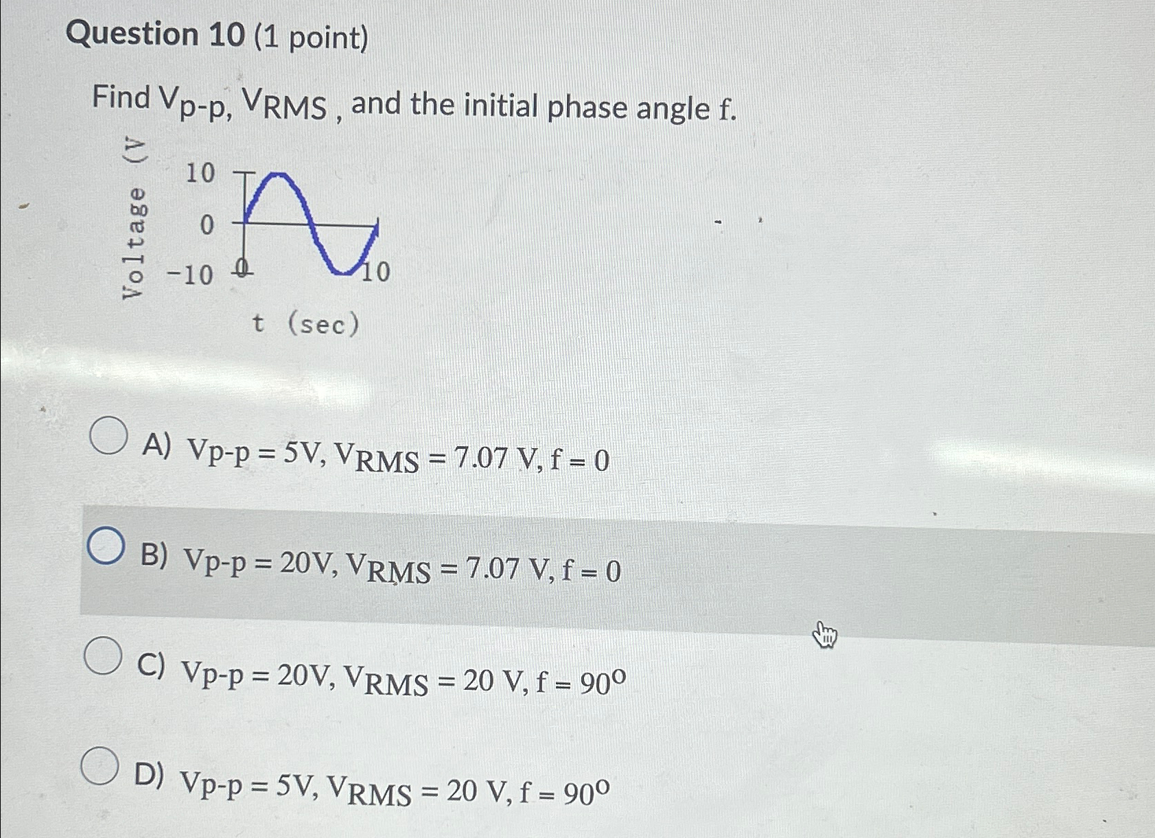 Solved Question 10 (1 ﻿point)Find Vp-p,VRMS, ﻿and the | Chegg.com