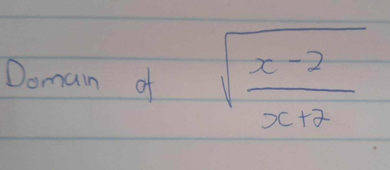 Solved Domain of x-2 Ct2 | Chegg.com