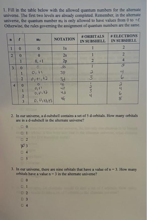 Solved 1. Fill in the table below with the allowed quantum | Chegg.com