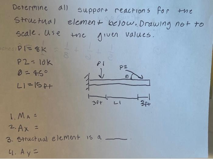Solved Determine Structual Scale. Use acpesIPI=8K = P2=10k | Chegg.com