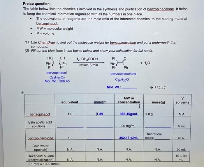Solved Prelab question: The table below lists the chemicals | Chegg.com