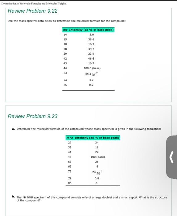 Solved a. Write structural formulas for at least 14 stable | Chegg.com