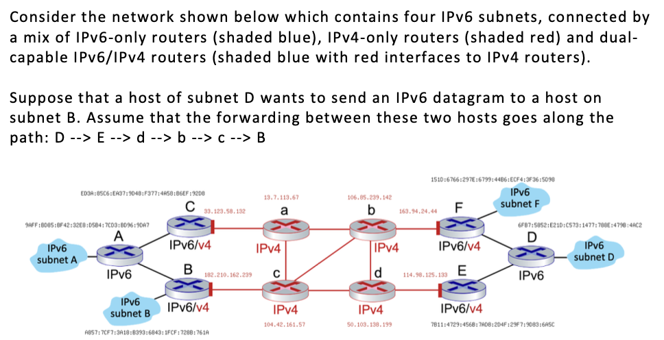 Solved Consider The Network Shown Below Which Contains Four
