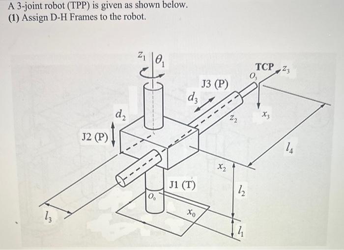 A 3 Joint Robot Tpp Is Given As Shown Below 1