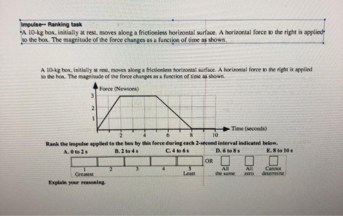 Solved Impulse-- Ranking task *A 10-kg box, initially at | Chegg.com