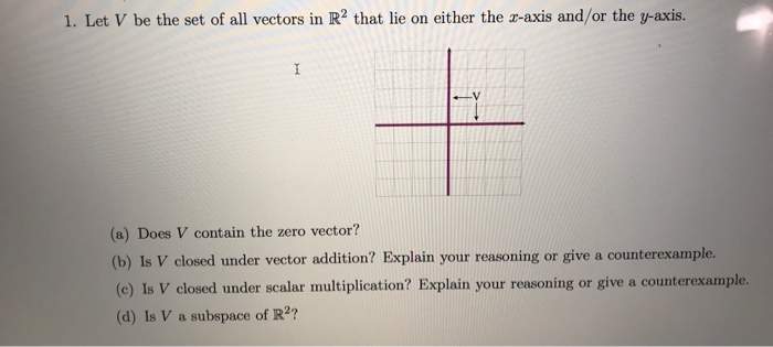 Solved 1. Let V be the set of all vectors in R2 that lie on | Chegg.com